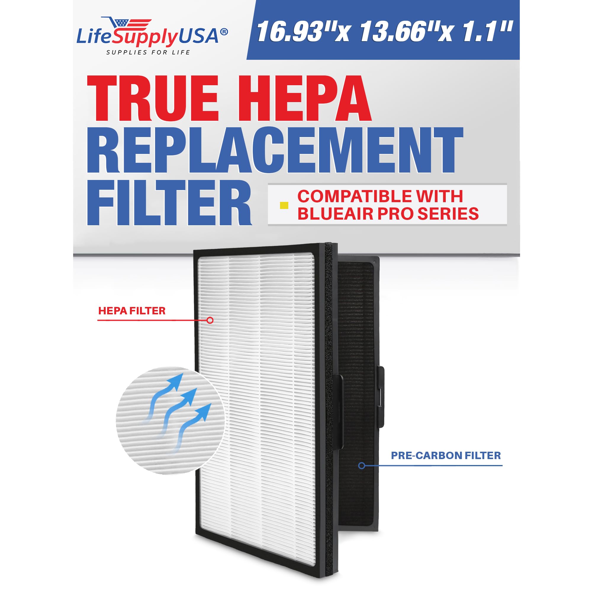 LifeSupplyUSA Activated Carbon Folding Filter Compatible with Blueair ...