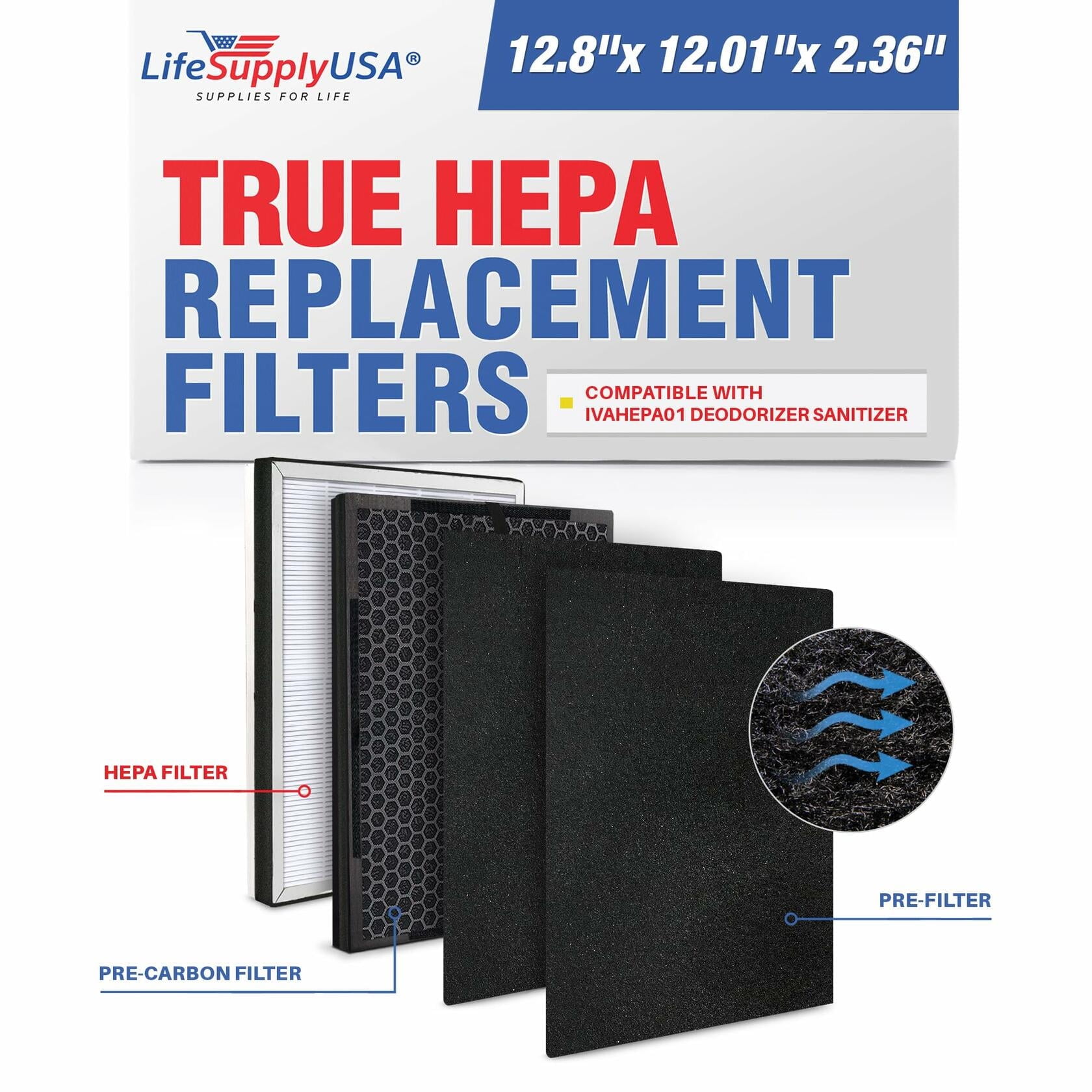LifeSupplyUSA Complete Replacement Filter Set (1 True HEPA Filter + 1 ...
