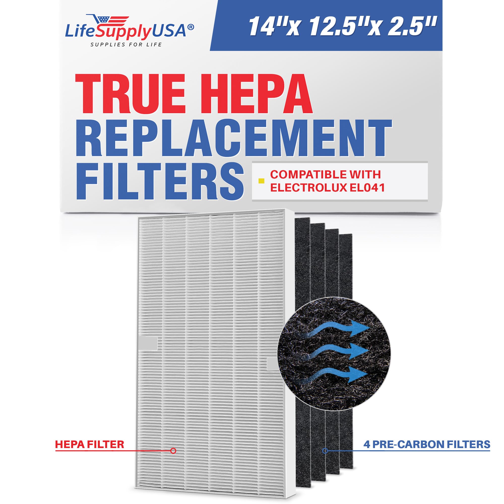 LifeSupplyUSA Complete Replacement Filter Set (1 True HEPA Air Cleaner ...