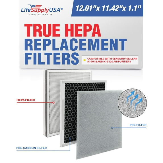 LifeSupplyUSA Filter Replacement Set, Fits InvisiClean IC-5018 and ...