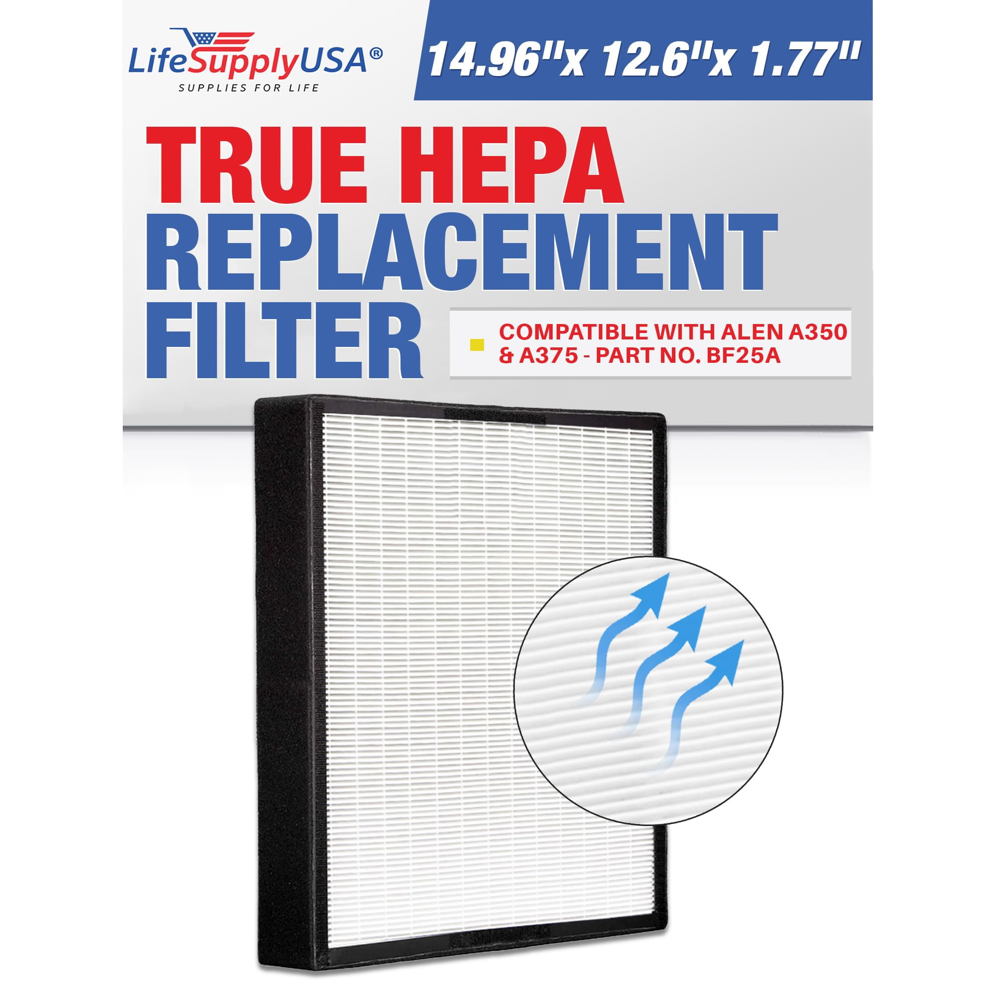 LifeSupplyUSA True HEPA Filter Replacement Compatible with Alen BF15A ...