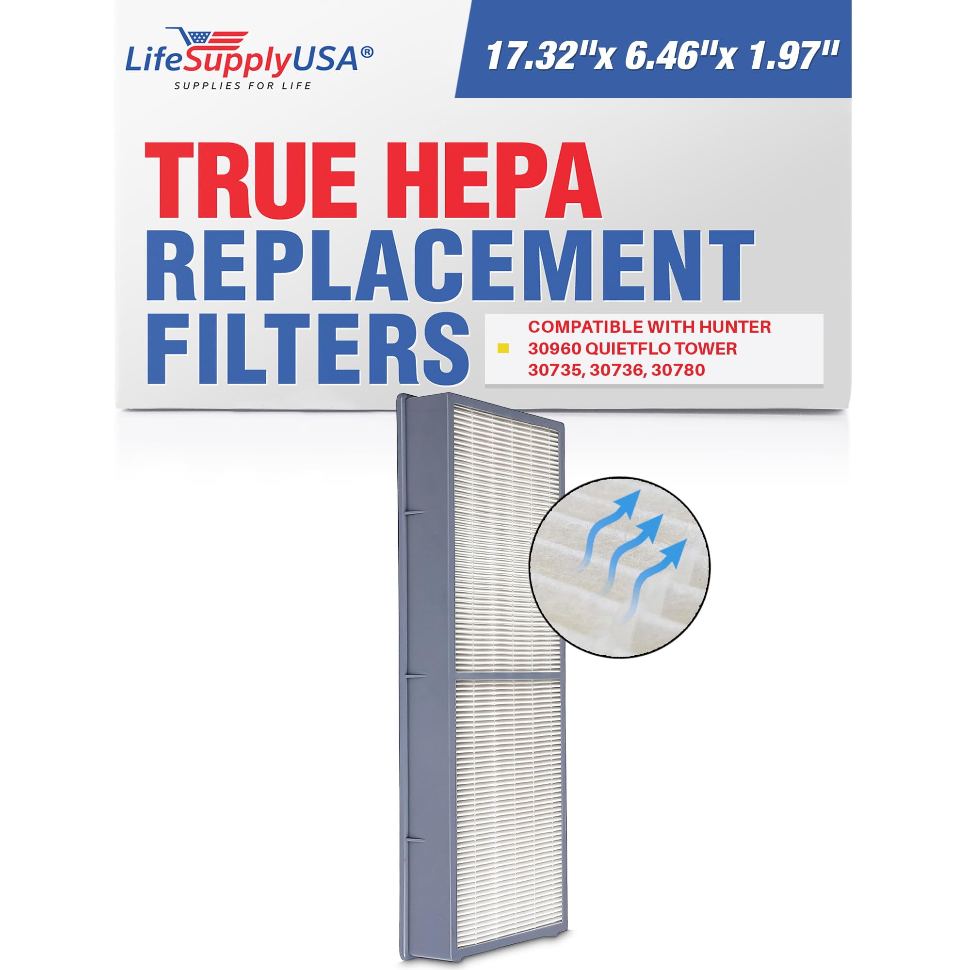 LifeSupplyUSA True HEPA Filter Replacement Compatible with Hunter 30960 ...