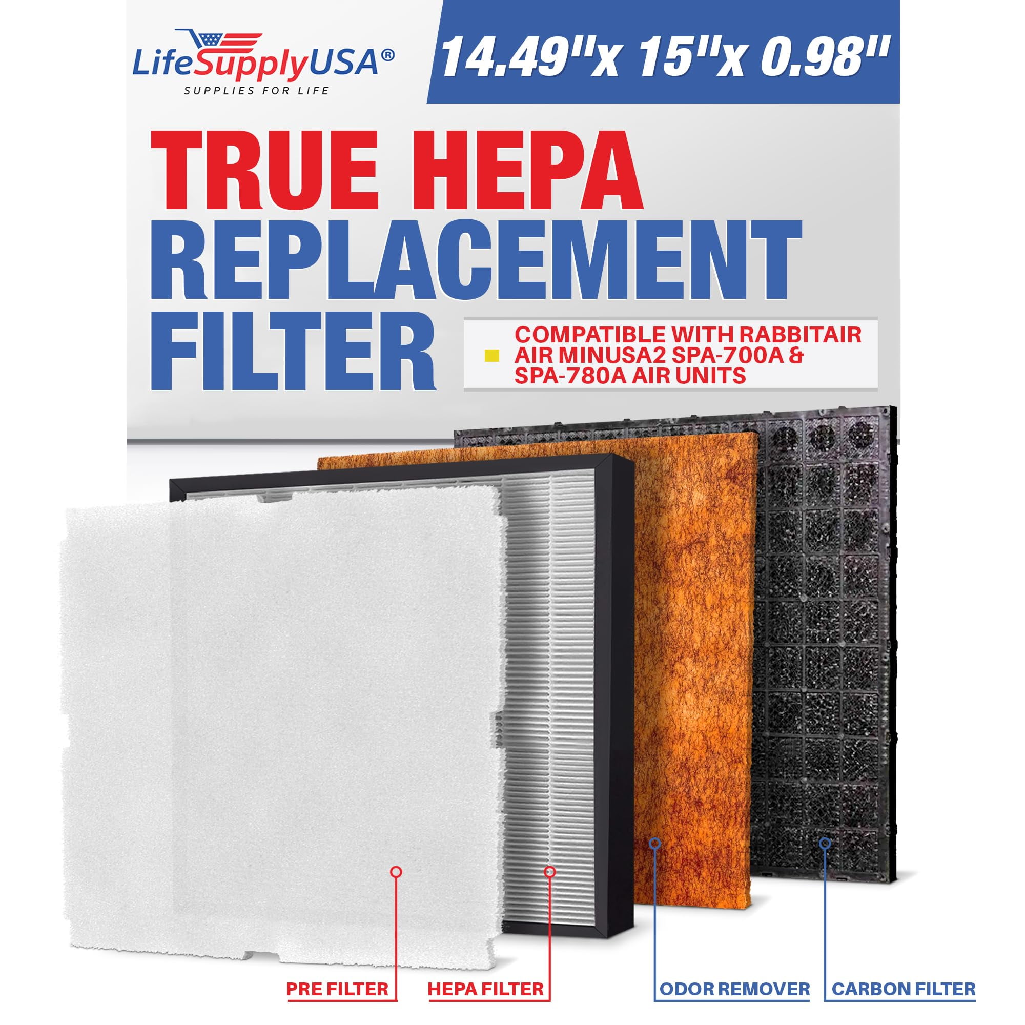 LifeSupplyUSA Set of 4 Replacement Filter Kit Compatible with RabbitAir ...