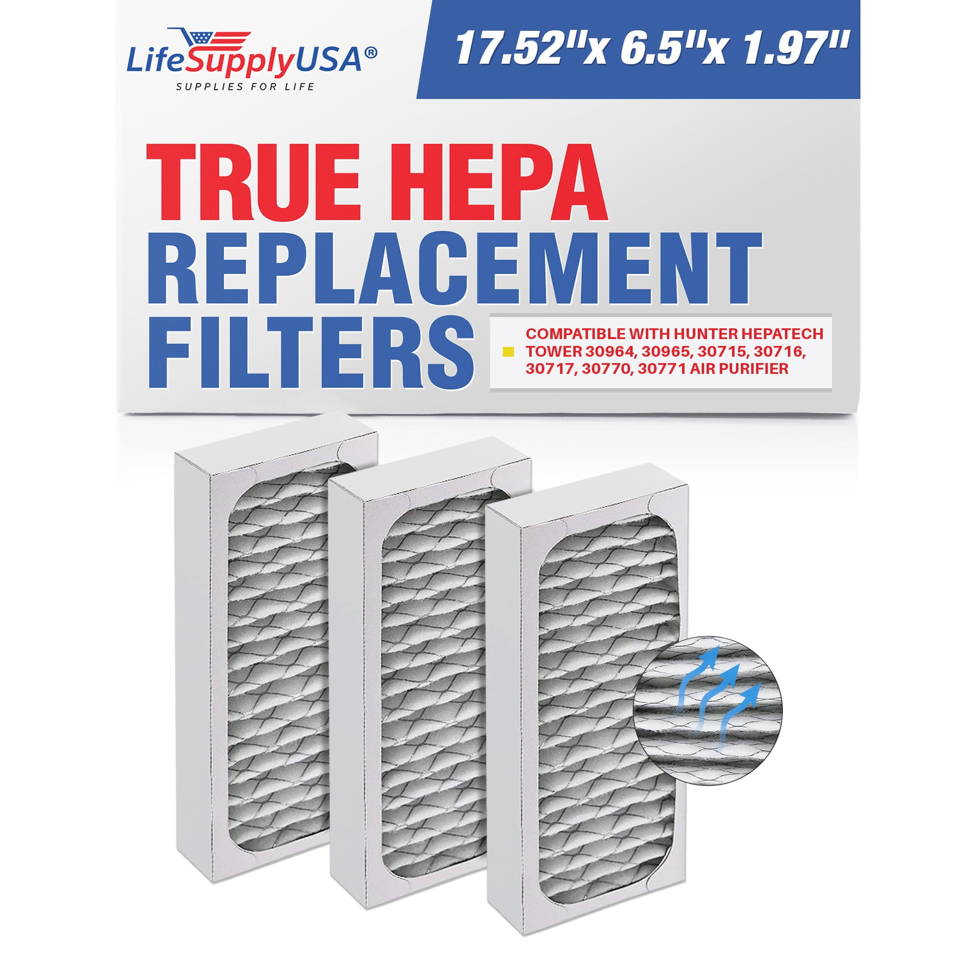 LifeSupplyUSA True HEPA Filter Replacement Compatible with Hunter ...