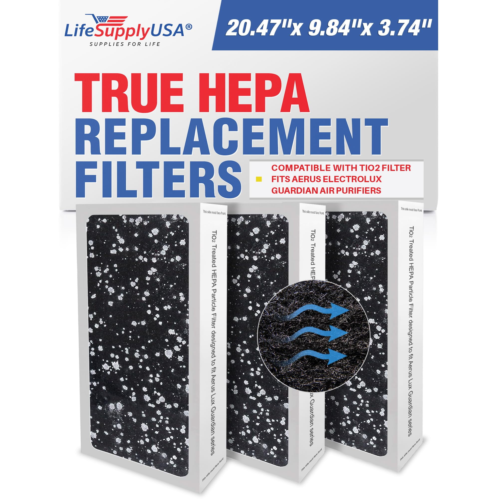 LifeSupplyUSA True HEPA Filter Replacement Compatible with Electrolux ...