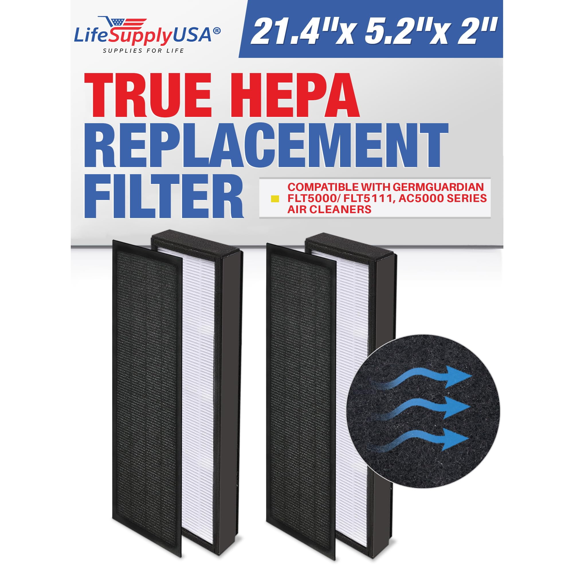 Free Shipping! 2 Pack - True HEPA Replacement Filter for GermGuardian ...