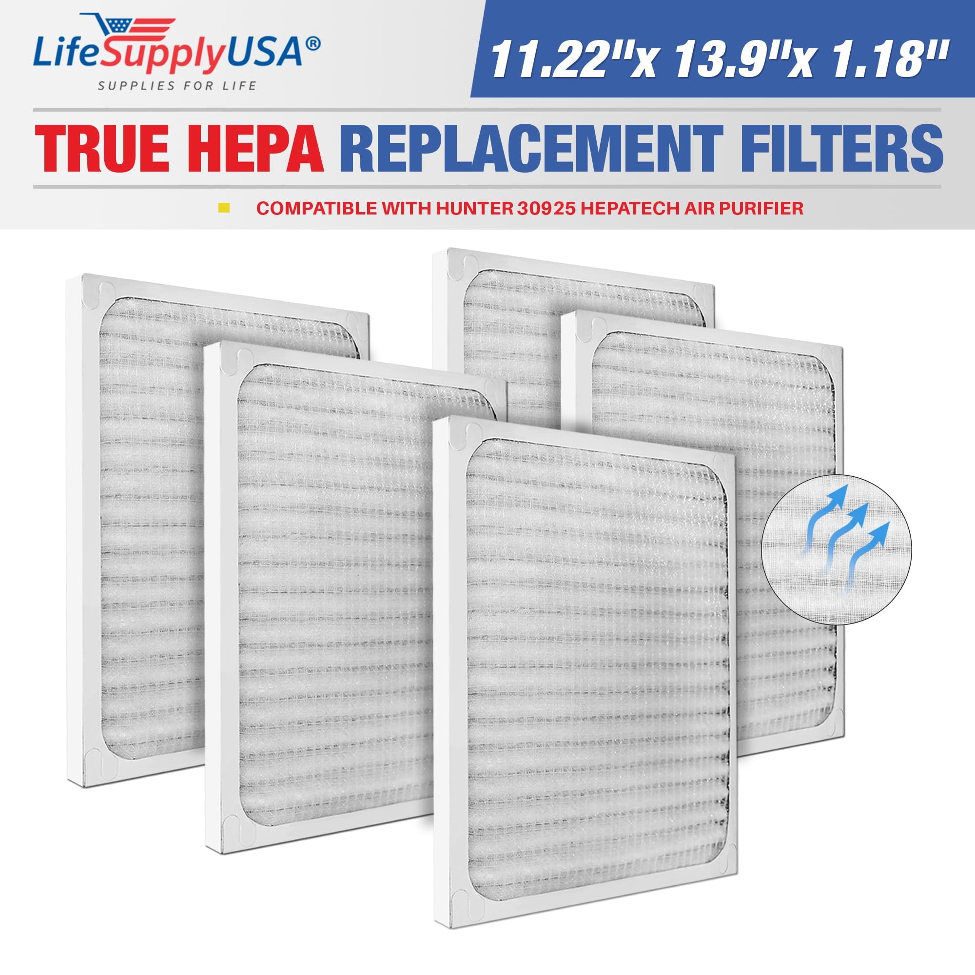 LifeSupplyUSA True HEPA Filter Replacement Compatible with Hunter 30925 ...