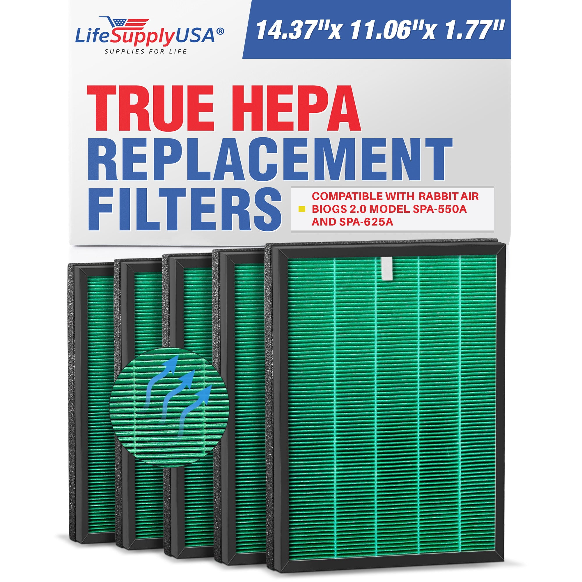 LifeSupplyUSA True HEPA Filter Replacement Compatible with Rabbit Air ...