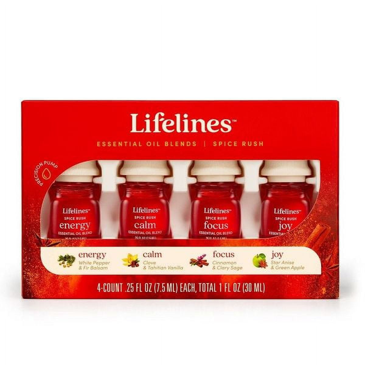 Lifelines, Essential Oil Blends, 4-Pack Joy, Calm, Focus & Energy ...