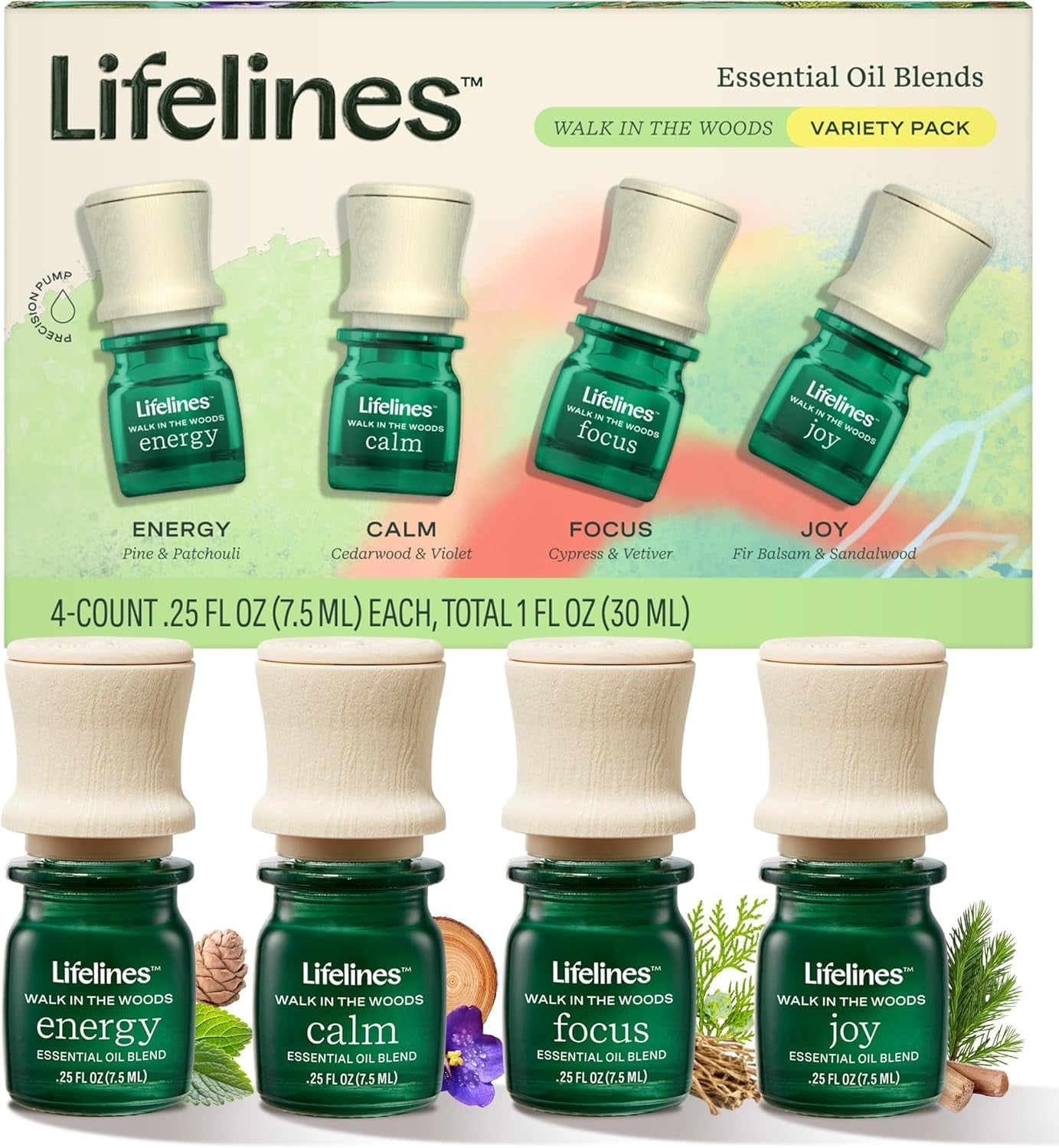 Lifelines Essential Oil Blends, 4-Pack - Blended Essential Oils with ...