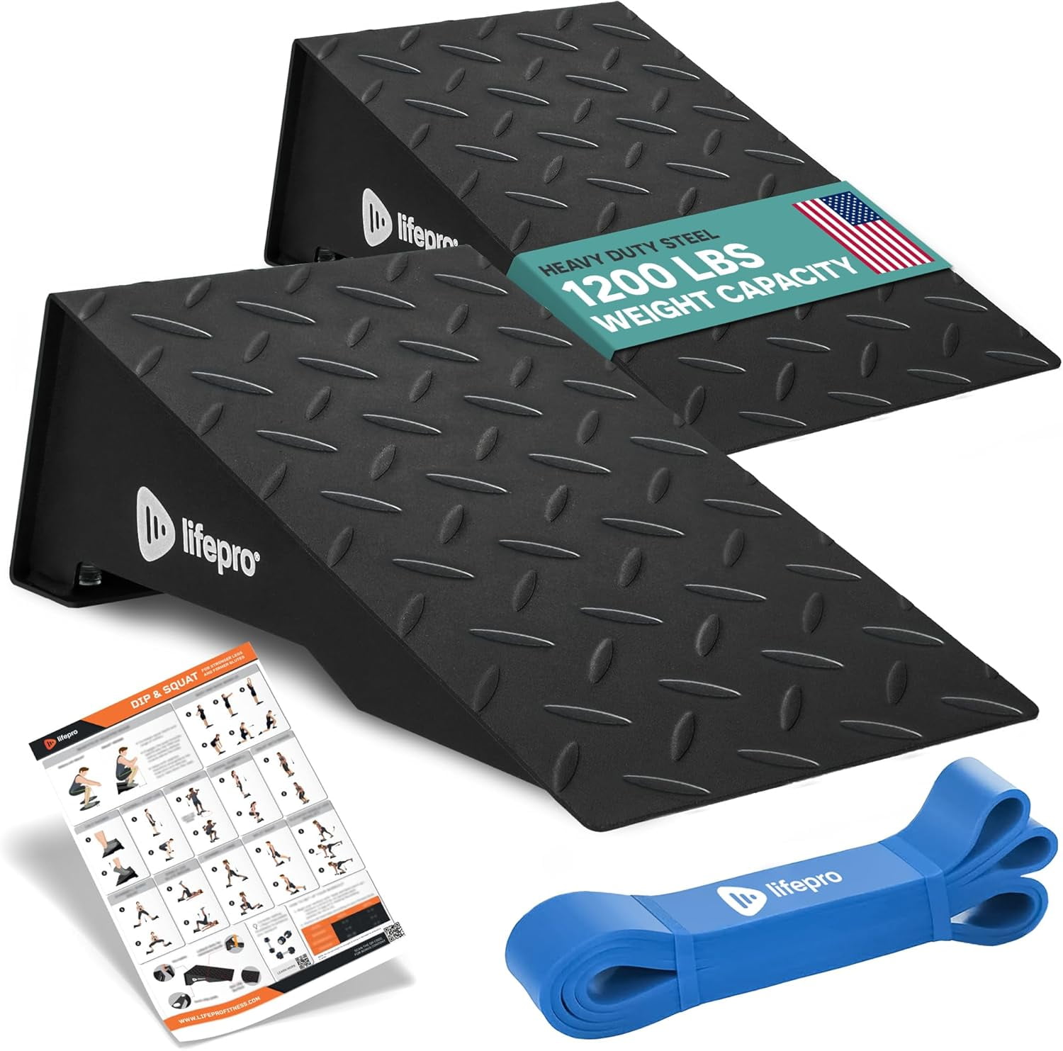 Lifepro 2pcs Metal Squat Wedge Block Non-Slip Squat Wedge with ...