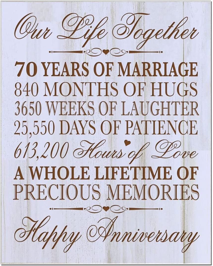 Lifesong Milestones 70th Wedding Anniversary Wall Plaque Gifts for ...