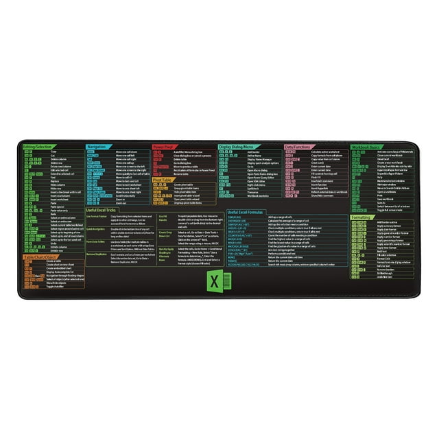 Lifetechs Mouse Pad Large Excel Cheat Sheet Desk Pad Wear Resistant ...