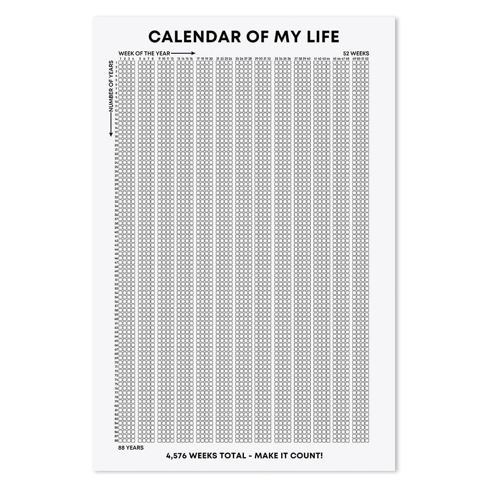 Lifetime by Weeks Poster My Life through Weeks Poster, Weeks of My Life ...