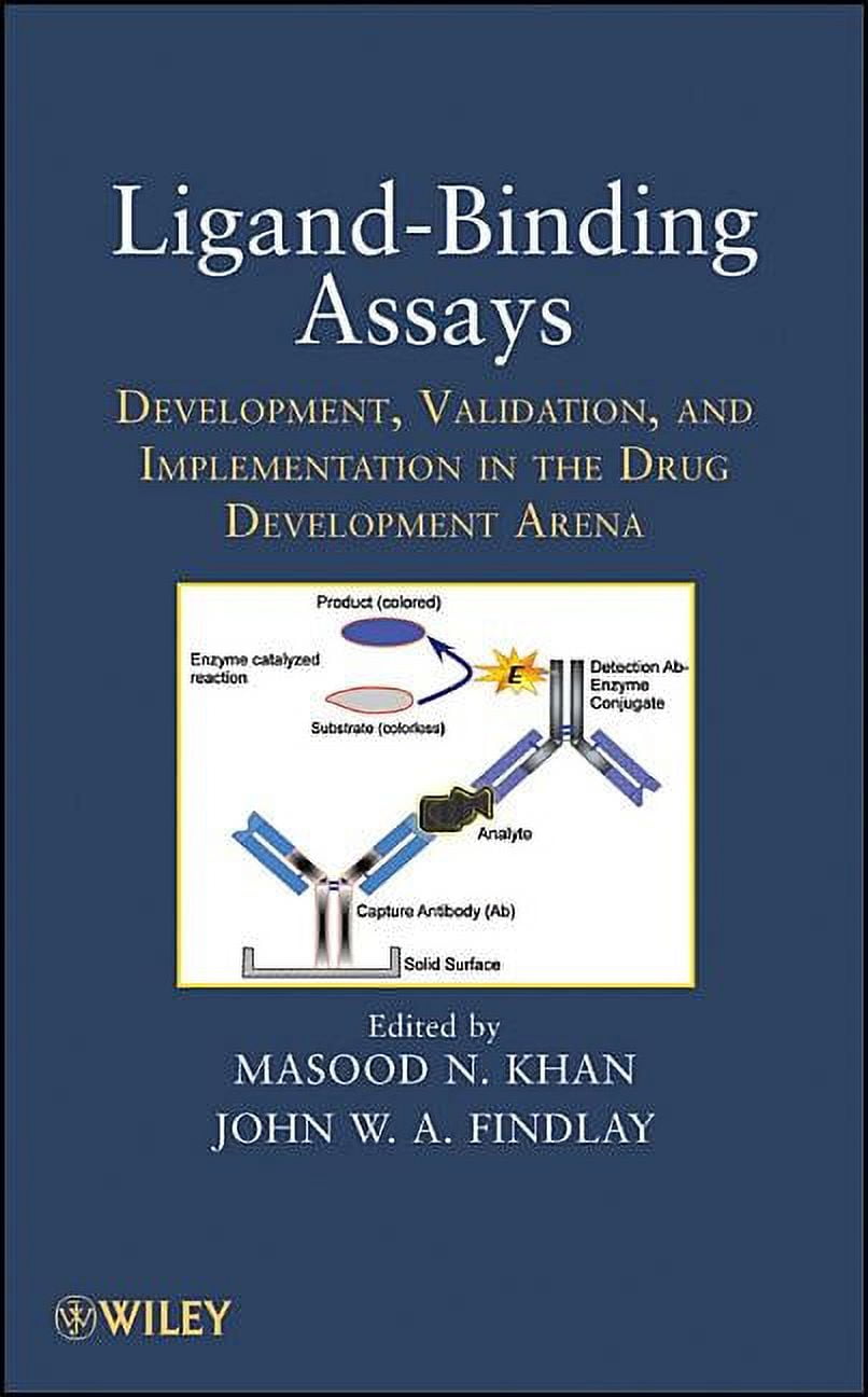 Ligand-Binding Assays: Development, Validation, and Implementation in ...