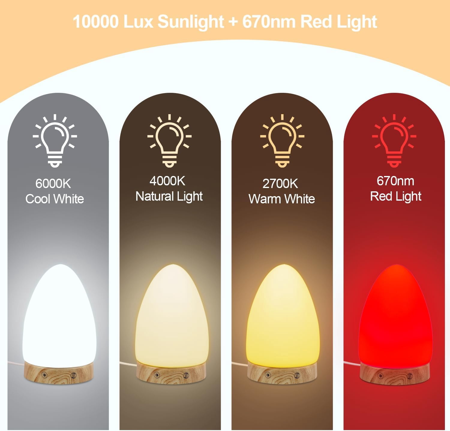 Light Therapy Lamp - 10000 Lux Full Spectrum Sun Lamp, 3 Color ...