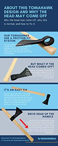 Light Throwing Tomahawk - Mouse Hawk Designed for Young Thrower - 16 ...