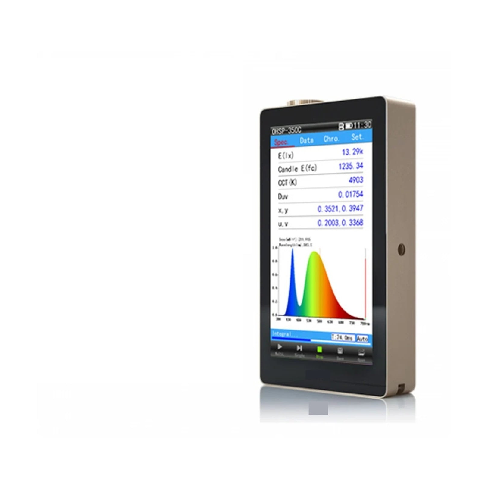 Light Wavelength Meter Spectrometer CCT CRI Meter 380-780nm - Walmart.com