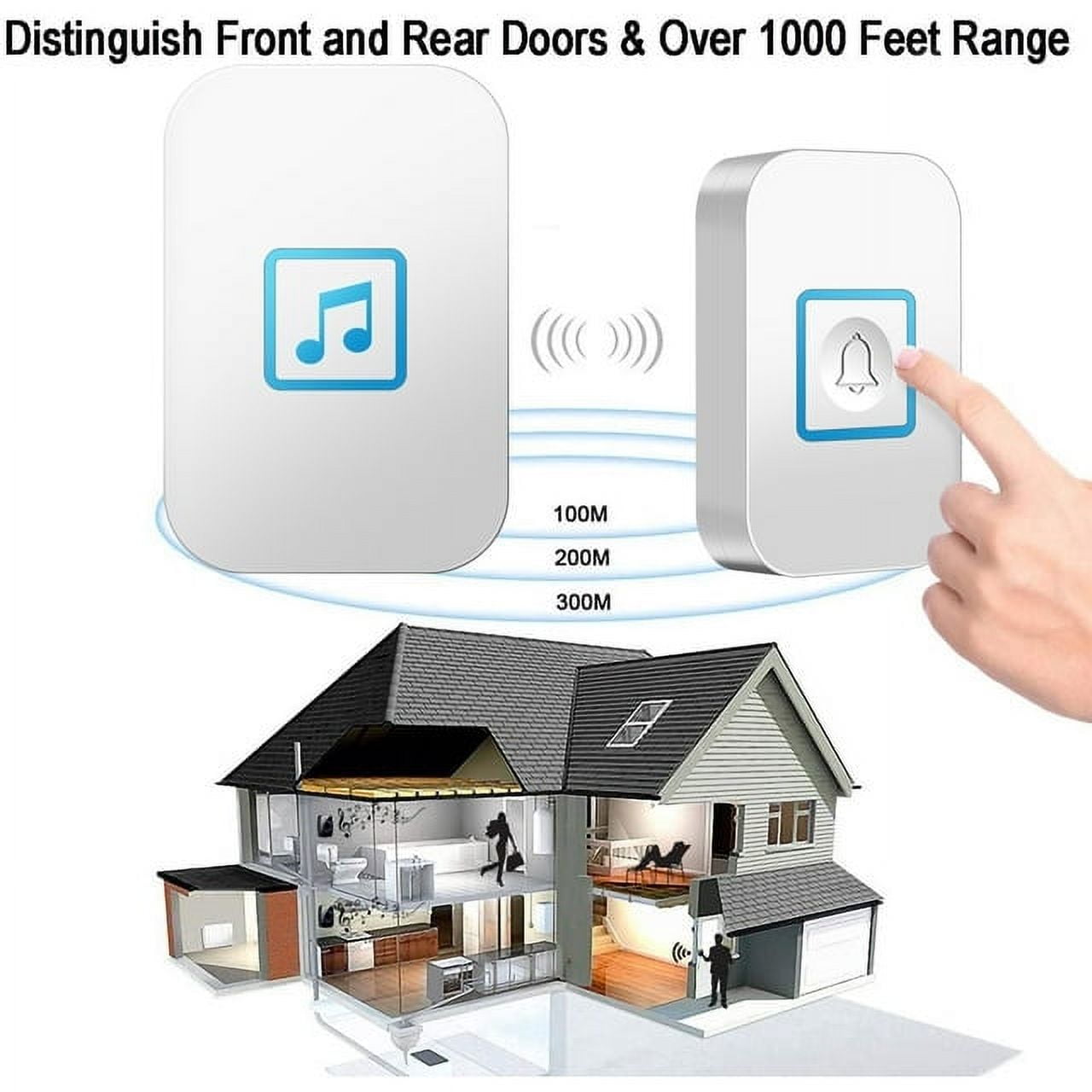Lighted Wireless Doorbell for Home, Waterproof Wireless Door Bell Kit ...