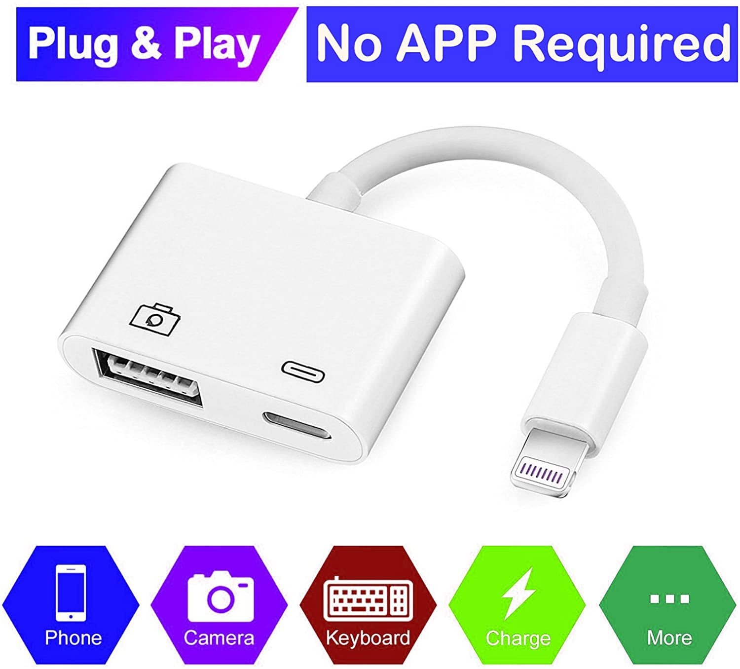 Lighting to USB Camera Adapter,Lighting to USB 3.0 Female Adapter Cable ...