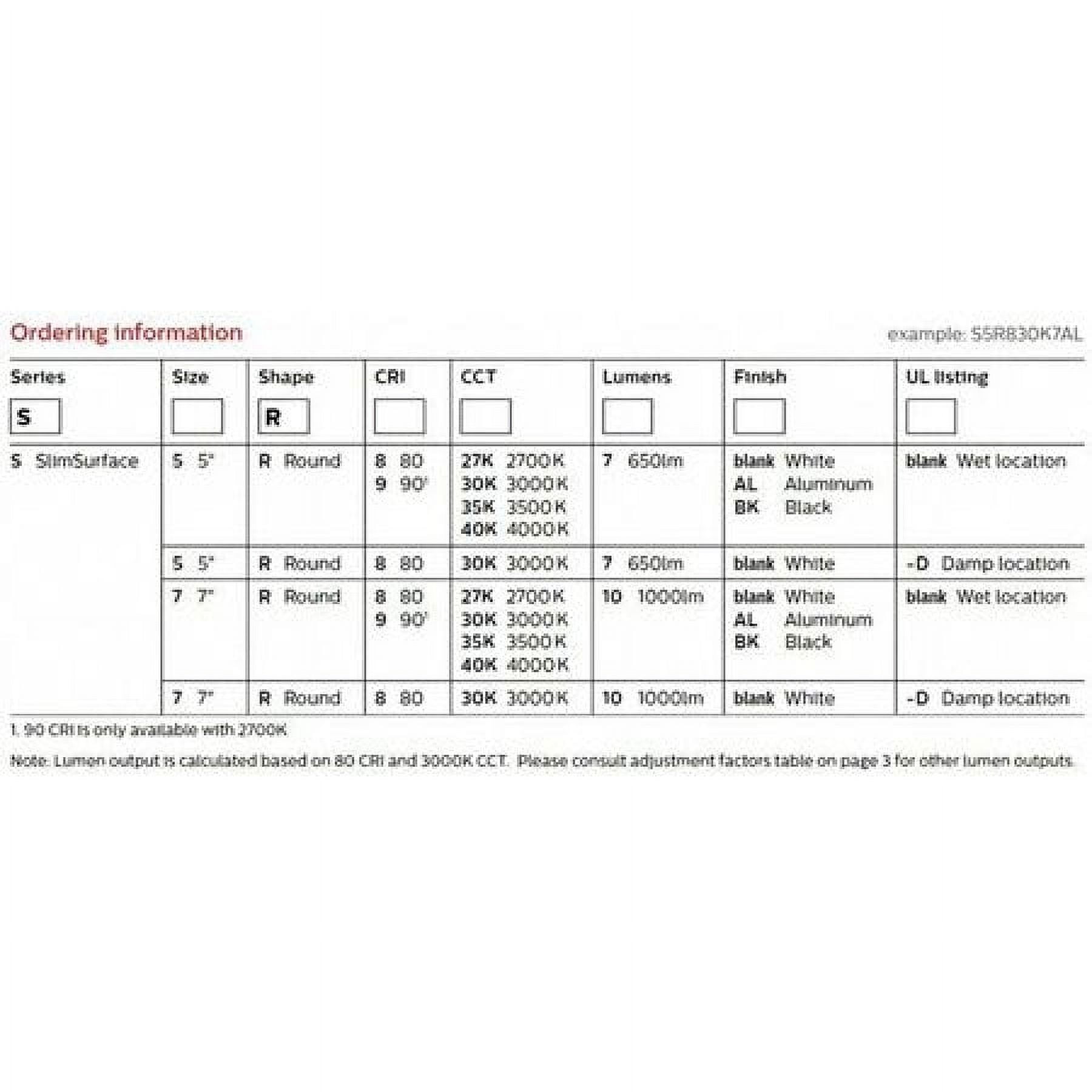 Lightolier S5R827K7 LED Round Surface Mount Wafer Light Fixture, 2700K ...