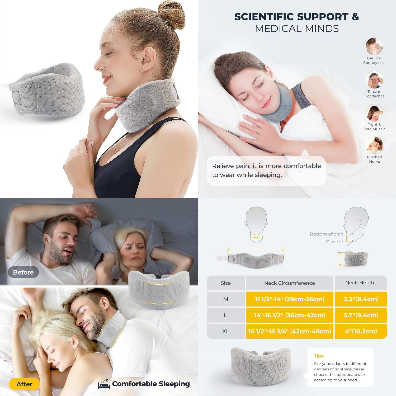 Lightweight and Breathable Neck Support Brace - Comfortable All-Day ...