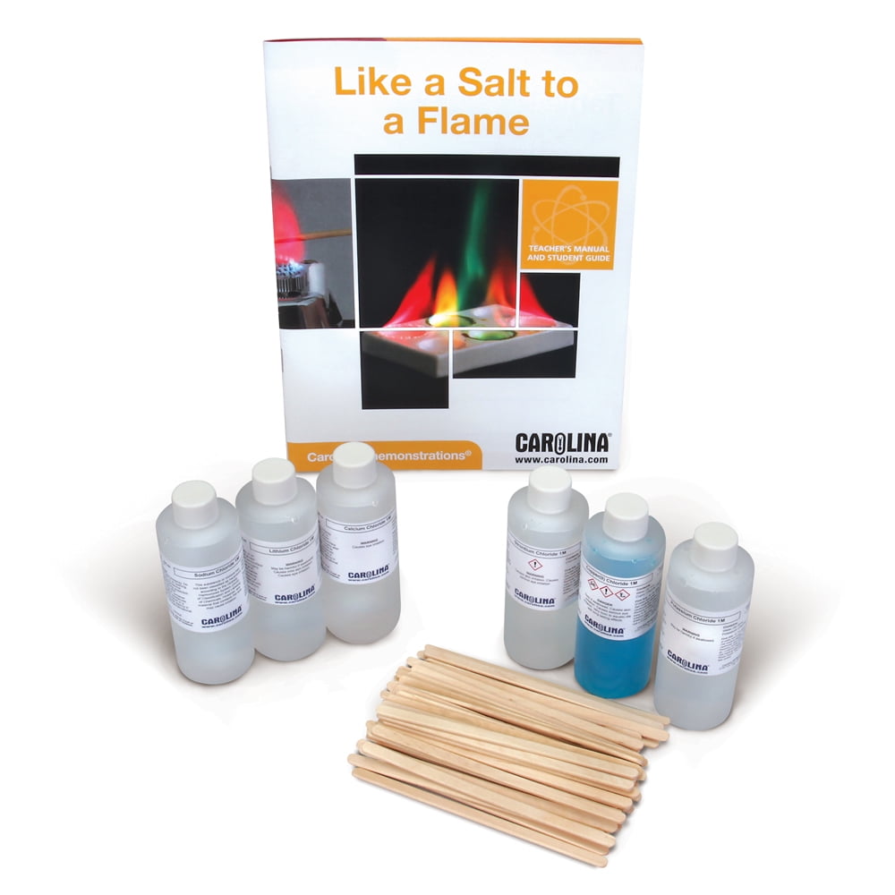 Like A Salt To A Flame Kit, 3-D Instruction For Fundamentals Of ...