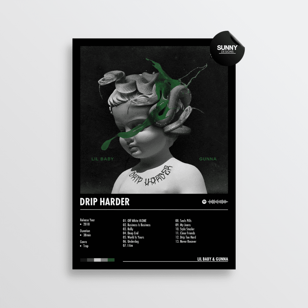 Lil Baby & Gunna - Drip Harder, Album Cover Poster, Music Poster, Album ...