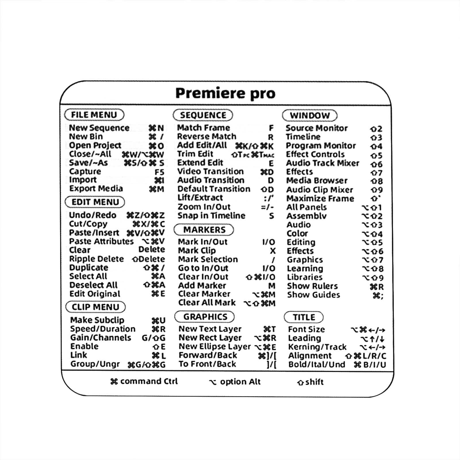 Lindung Science Stickers for Teachers Office Home Supplies Practical ...