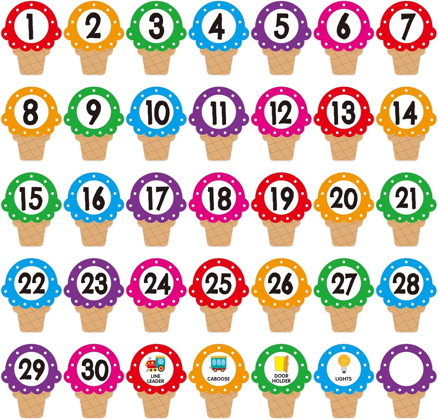 Line Up Spots for Classroom Floor - 36Pcs Ice Cream Floor Numbers for ...