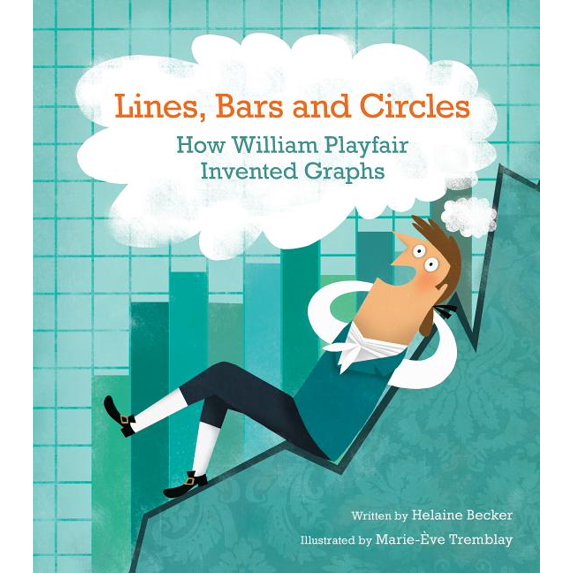 Lines, Bars and Circles : How William Playfair Invented Graphs ...