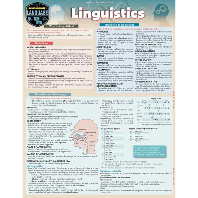 Linguistics : a QuickStudy Laminated Reference Guide (Edition 1) (Other ...