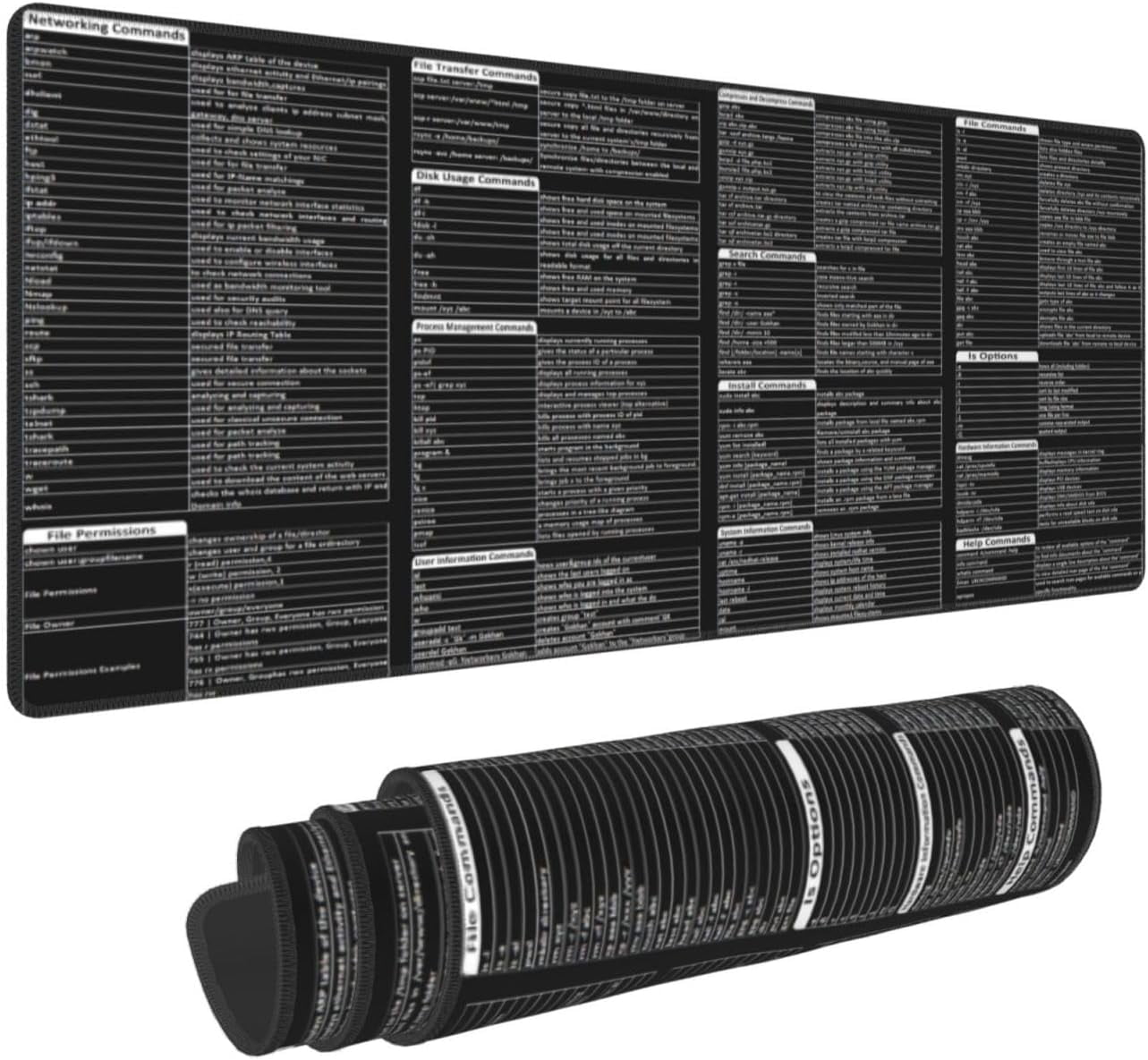 Linux Commands Line Shortcut Keys Programmer Mouse Pad XL Extended Desk Mat, Non Slip Rubber ...