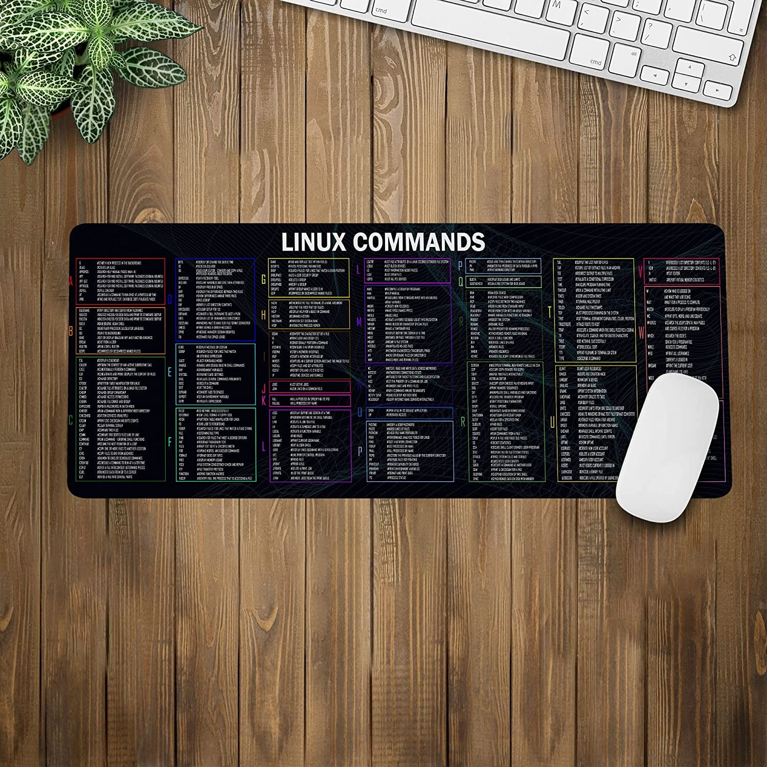 Linux Commands Long Linux Cheat Sheet Mouse Mat For Software Engineers Hackers And 3181