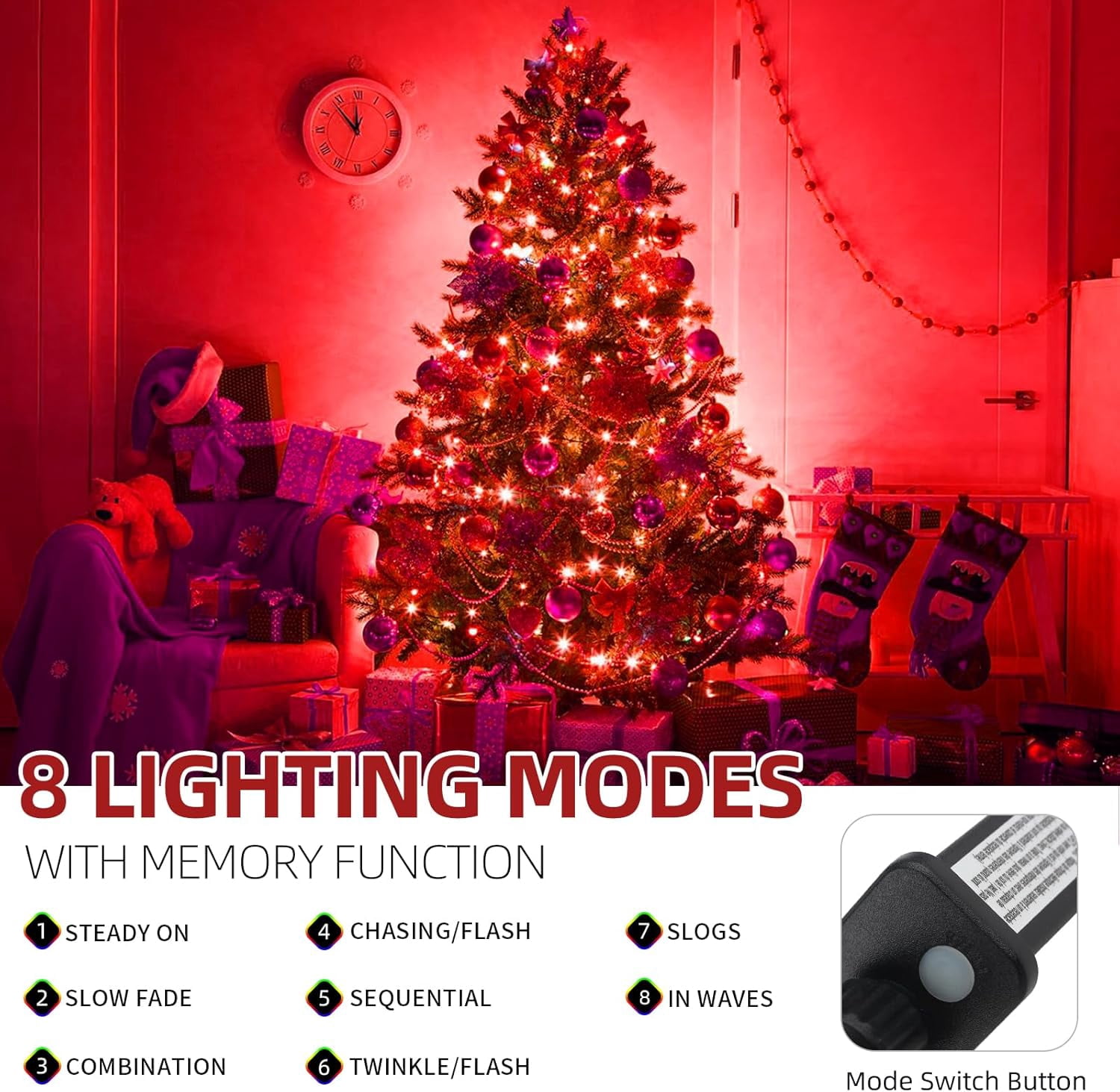 Linyan-Flickering Flameless Candles Set of 3 Orange LED Candle Light ...