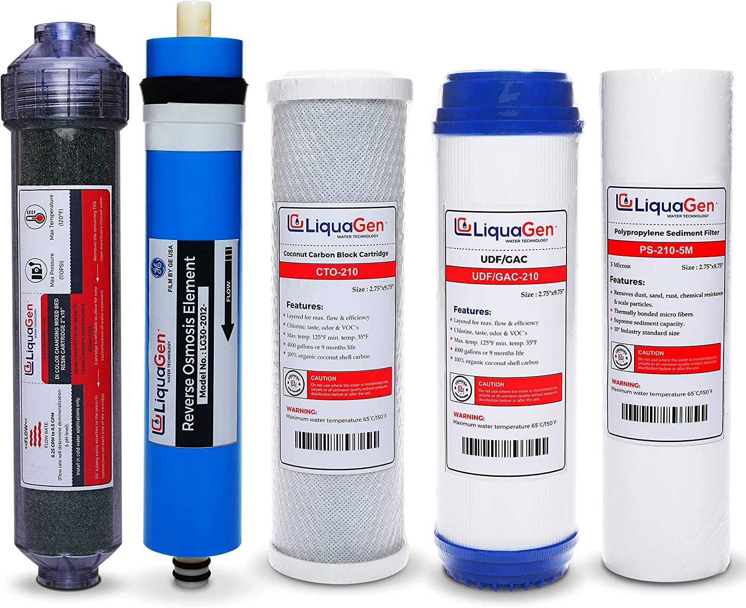 LiquaGen- 5 Stage Reverse Osmosis Deionization (RODI) Complete ...