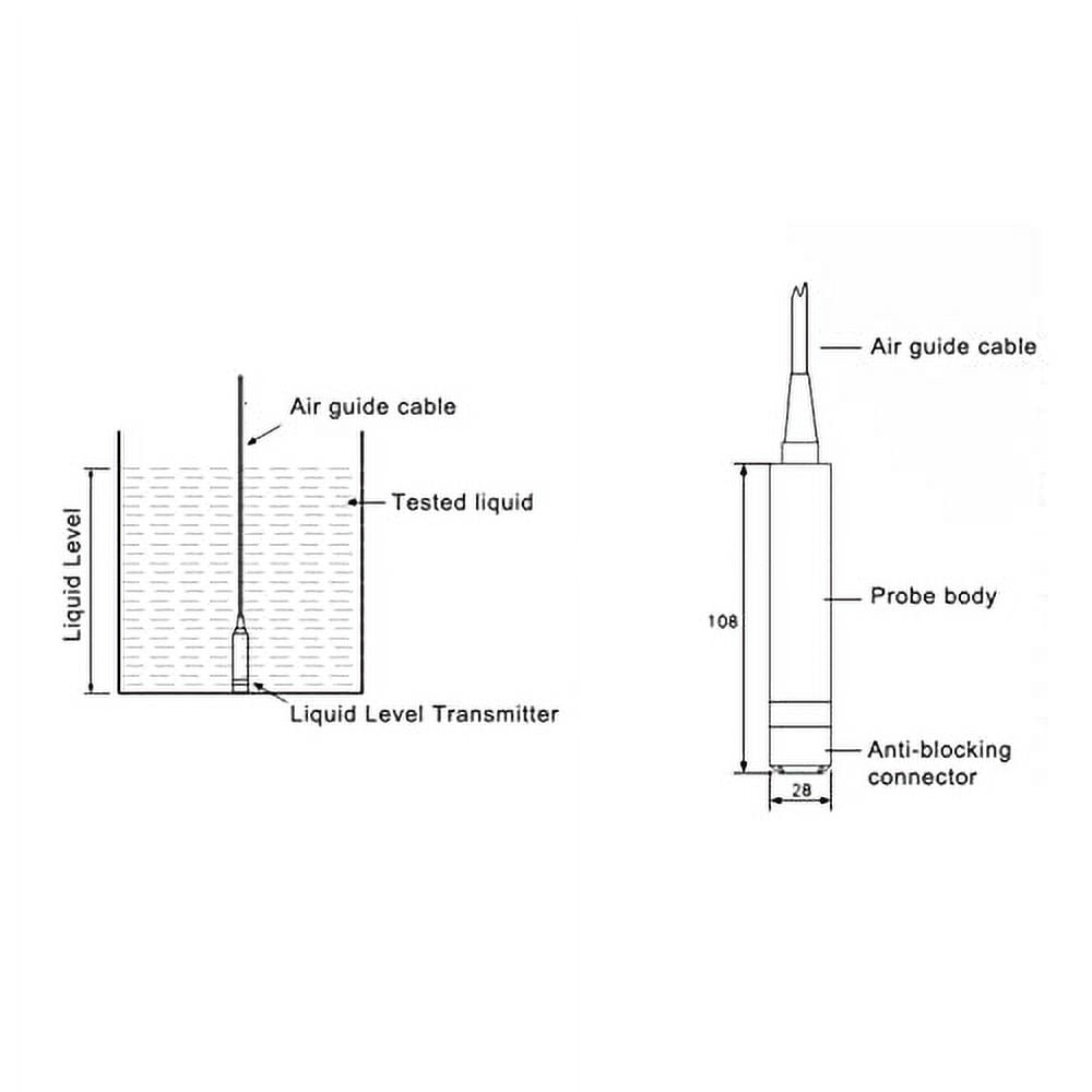 Liquid Level Sensor, DC 32V 4-20mA Throw in Type Water Level Sensors 0 ...