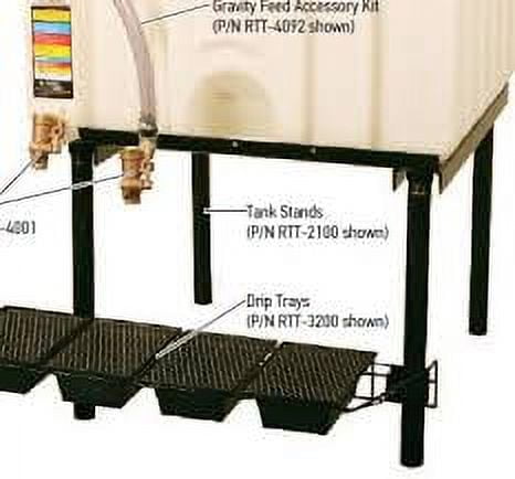 Liquidynamics Poly Tank Stands | P/N RTT-2000 - Walmart.com
