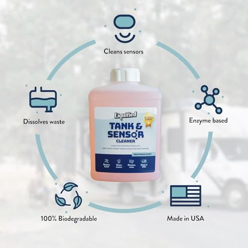 Liquified RV Sensor Treatment Bundle - RV Black Tank Sensor Cleaner ...