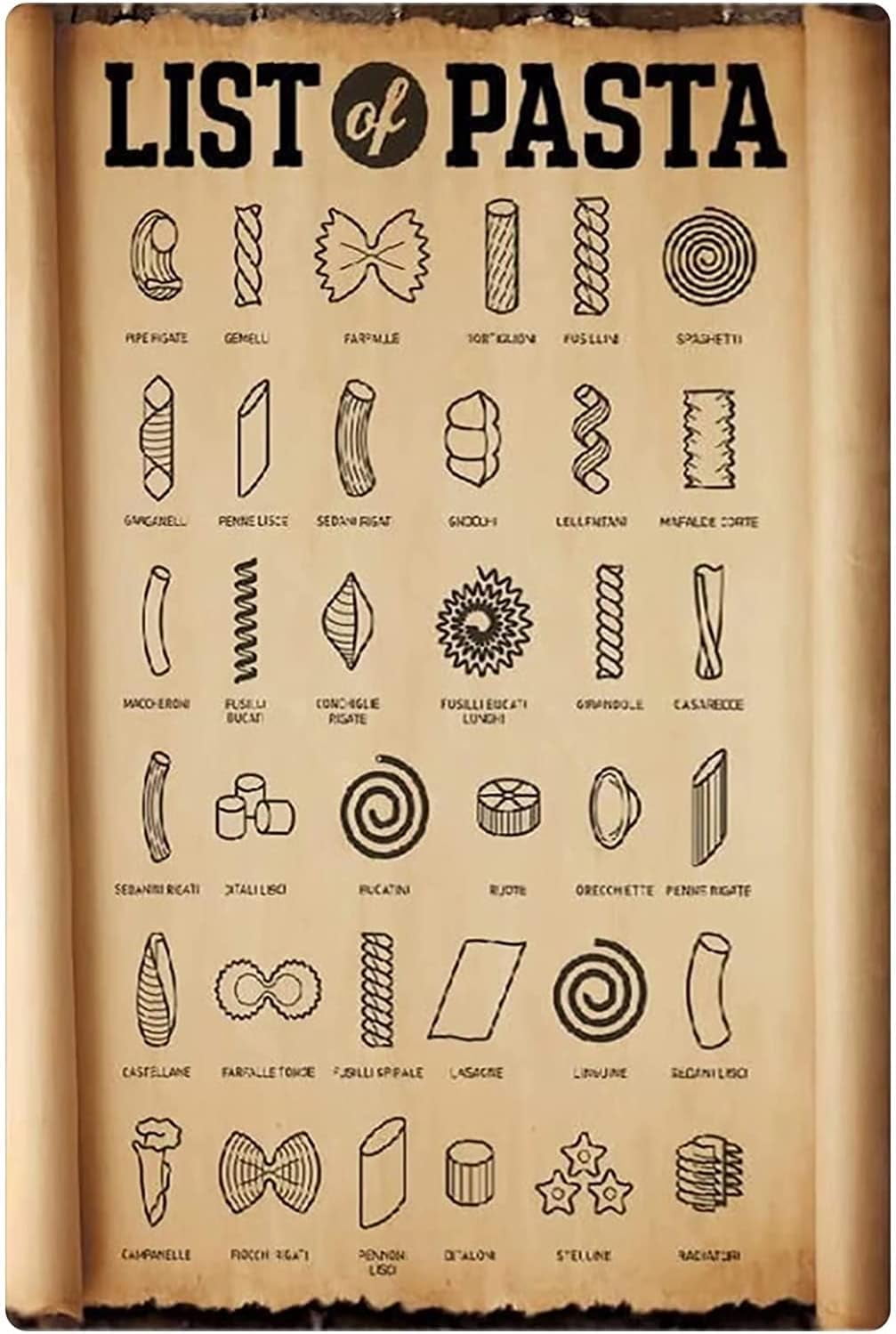 List Of Pasta Metal Signs Wall Decor Pasta Literacy Retro Poster Chef ...