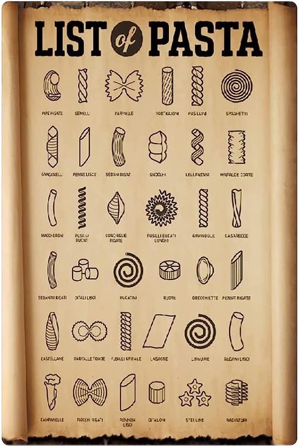 List Of Pasta Metal Tin Signs Pasta Literacy Retro Poster Chef ...