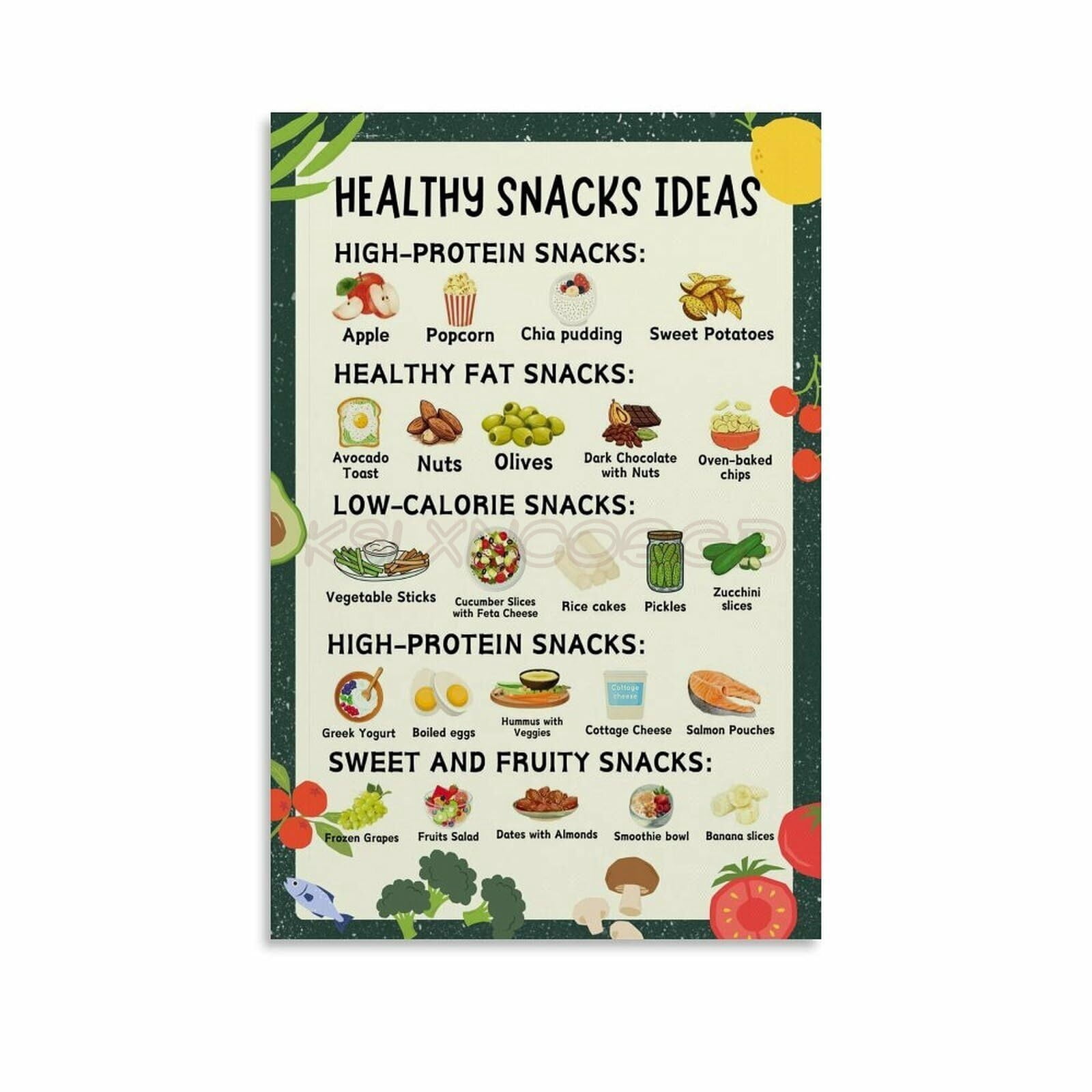 List of Healthy Snacks Low Carb Food List Poster Canvas Painting ...