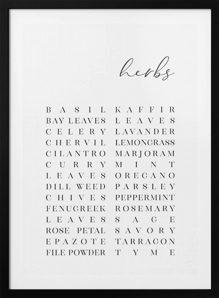 List of herbs Framed Art Modern Wall Decor - Walmart.com