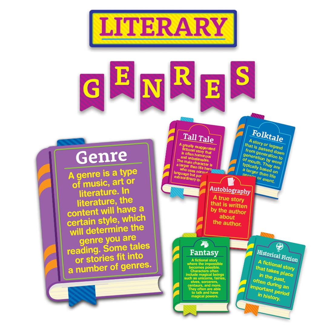 Literary Genres Bulletin Board Set by Eureka - Walmart.com