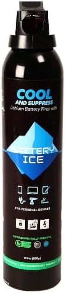 Lithium-Ion Fire Suppressant by Battery Ice | Patented Technology ...