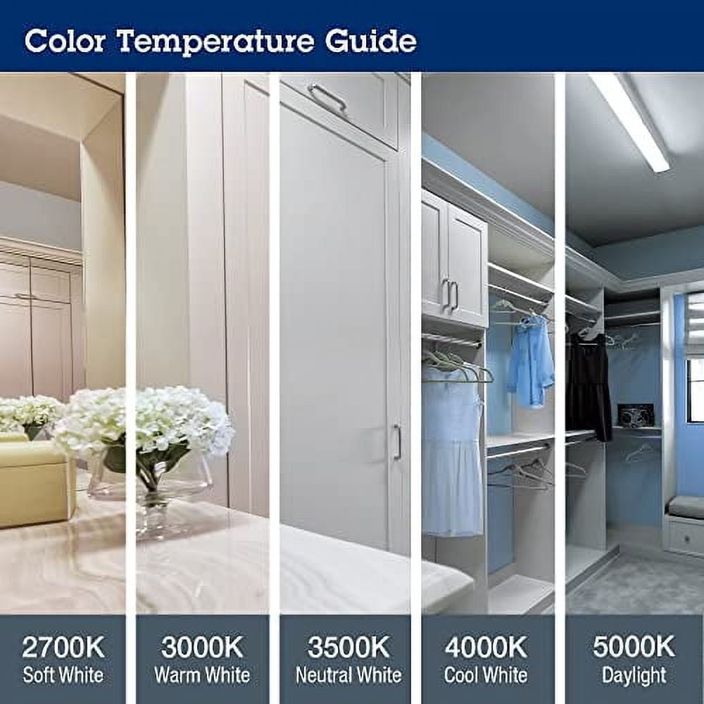 Lithonia Lighting CPANL 2x4 LED Flat Panel Light, 2 Ft. x 4 Ft. LED ...