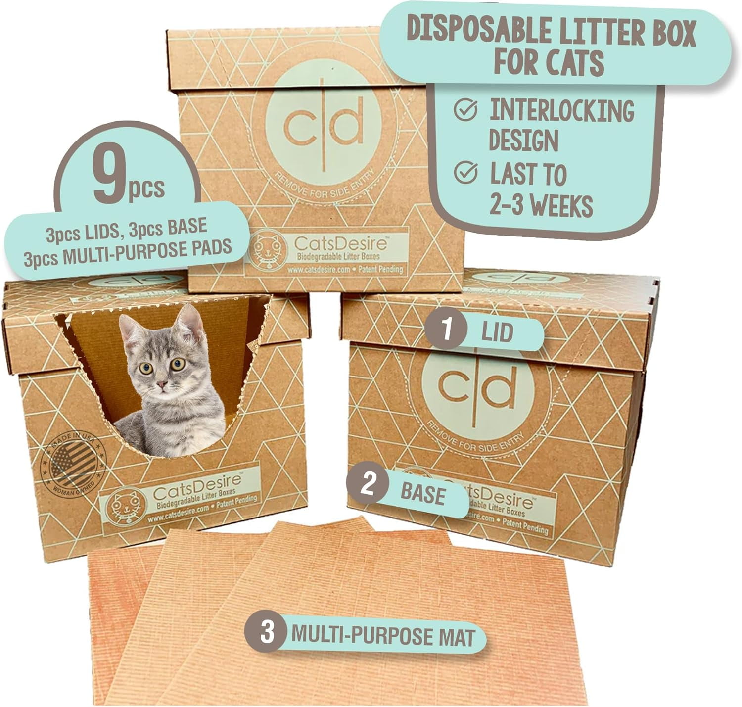 Litter Box - Disposable Litter Box Pack (9 pcs) Top/Low Entry ...