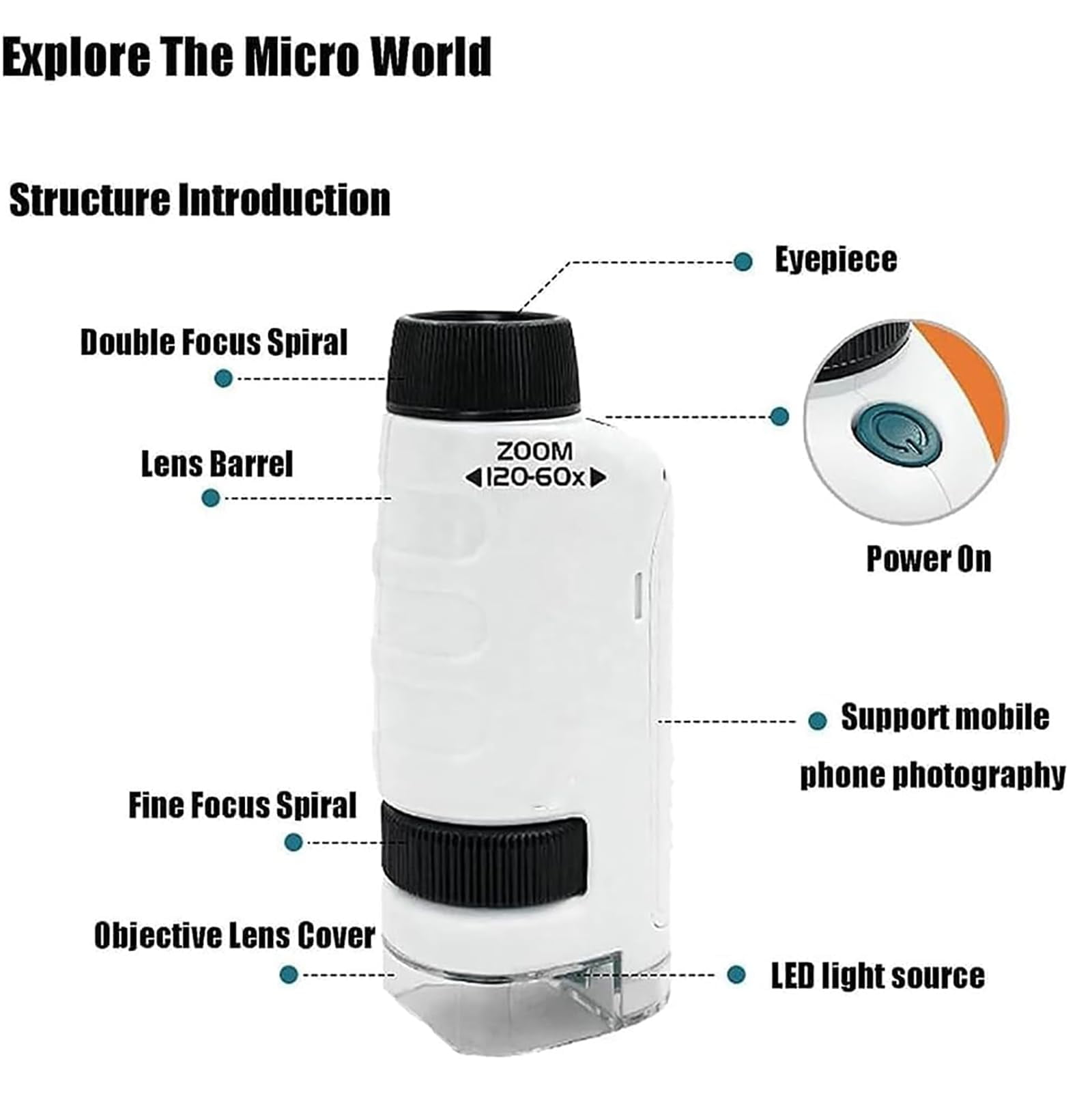 Your Little Scientist Microscope, The Original Miniscope for Kids ...