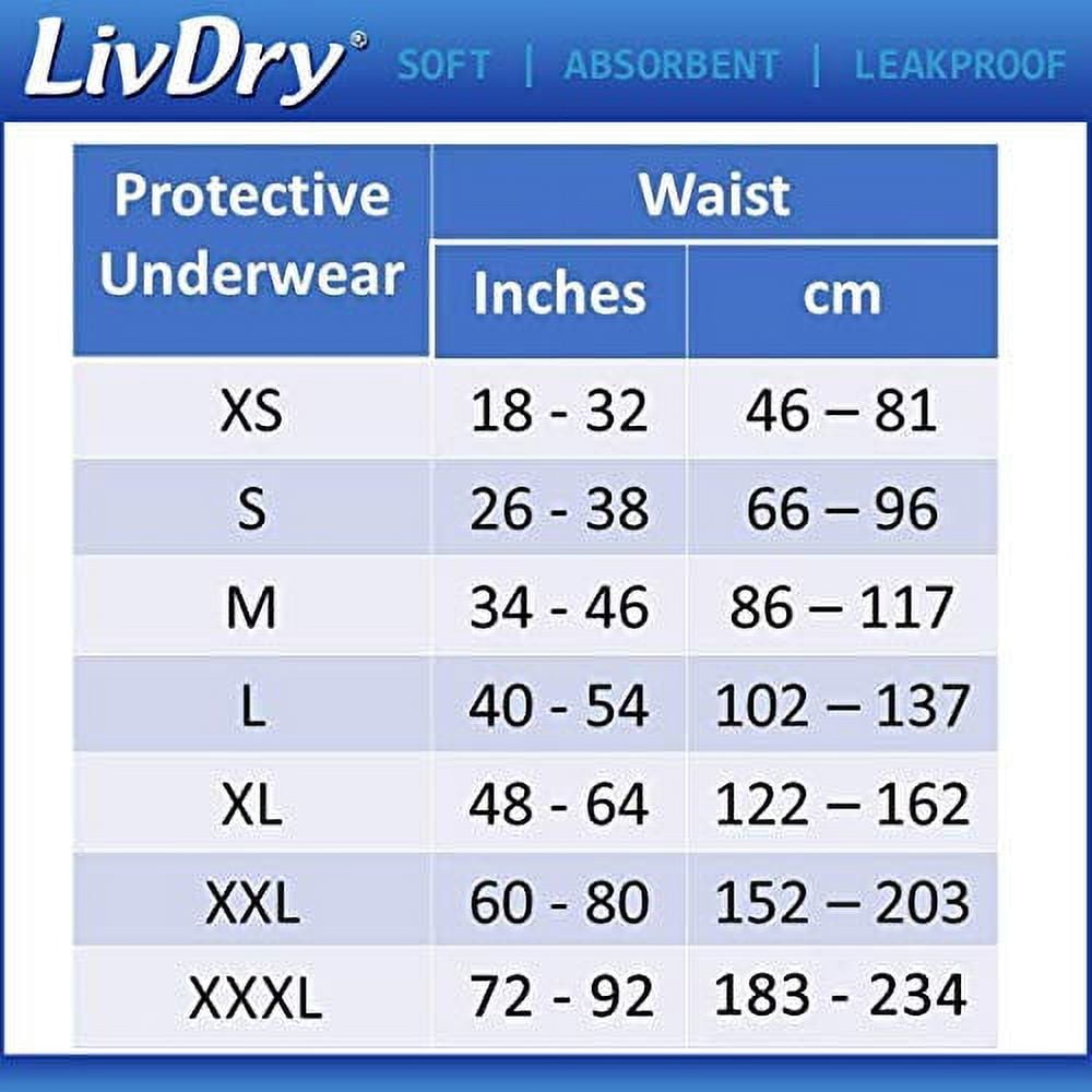 LivDry Adult XXL Incontinence Underwear, Overnight Comfort Absorbency ...