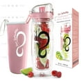 Live Infinitely 32 Oz Fruit Infuser Water Bottle with Time Marker ...